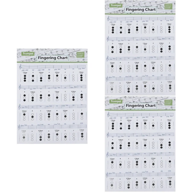 TRUMPET NOTE CHART Note Chart Decals Fretboard Notes Chart Wall Chords ...