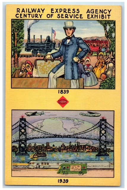 C1930'S RAILWAY EXPRESS Agency Century Of Service Exhibit Vintage ...