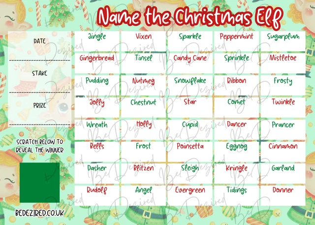 GUESS THE NAME of the Elf Fundraising Game Fun Christmas Charity Fete ...
