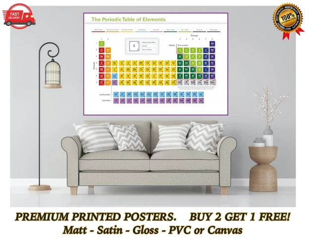 PERIODIC TABLE OF Elements Large Poster Art Print Gift A0 A1 A2 A3 A4 ...