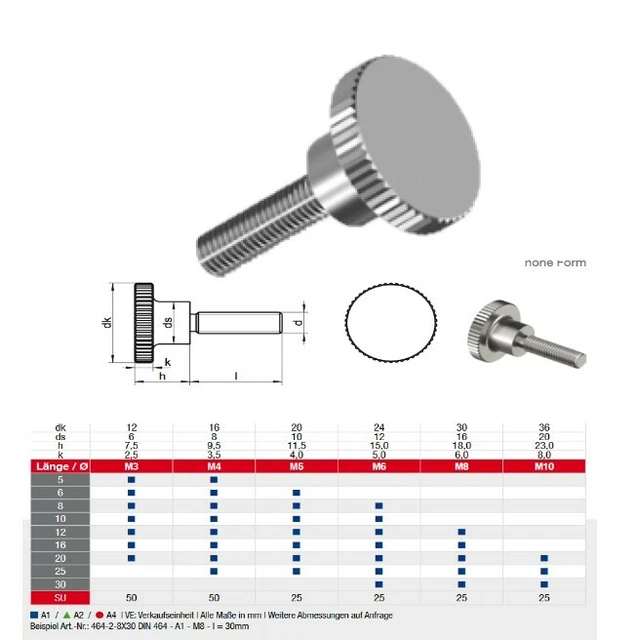 VIS MOLETÉE DIN 464 M3 M4 M5 M6 M8 Haut Forme Inox A1/1.4305 EUR 1,50 - PicClick FR