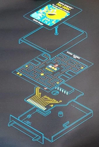 PAC-MAN EXPLODED DIAGRAM Schematic Poster 2015 Loot Crate 9" x 13" £7. ...