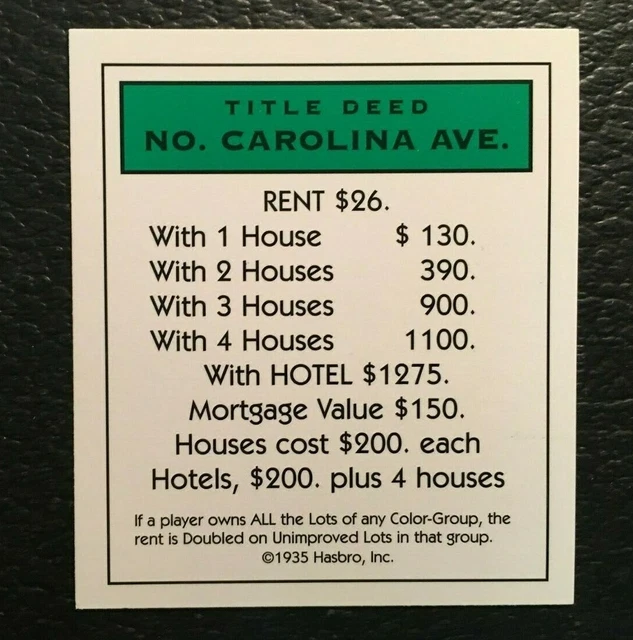 MONOPOLY NO. CAROLINA AVE Title Deed Card Replacement Game Piece / Part ...