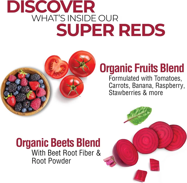 SUPER REDS ENERGIZING Polyphenol Superfood, Antioxidants, Drink Mix, 20 ...