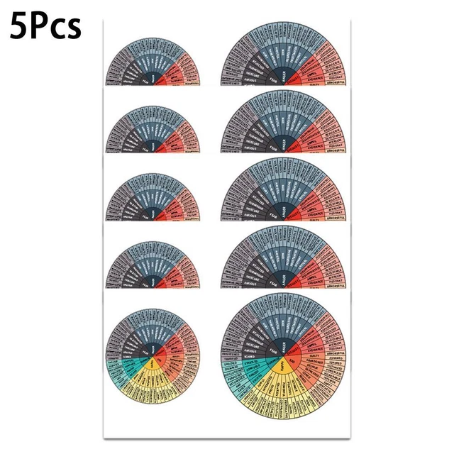 FEELINGS WHEEL STICKERS Emotion Feelings Wheel Chart Decals! EUR 3,23 ... FEELINGS WHEEL STICKERS Emotion Feelings Wheel Chart Decals! EUR 3,23 ...