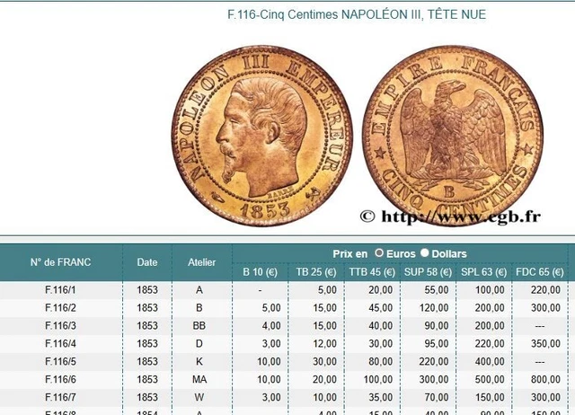 TRÈS BELLE PIÈCE de monnaie Cinq Centimes NAPOLÉON III, TÊTE NUE - 1853 ...