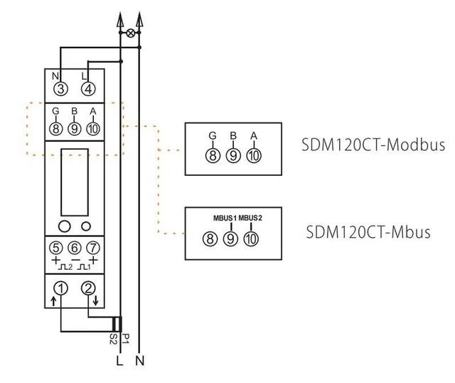 SINGLE PHASE EASTRON Energy Meter SDM120CT with Current Clamp 100mA Mid ...