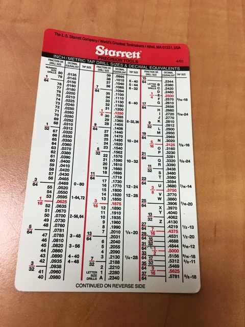 STARRETT DECIMAL EQUIVALENTS and tap Drill Size Chart used. 3x 5 card £ ...