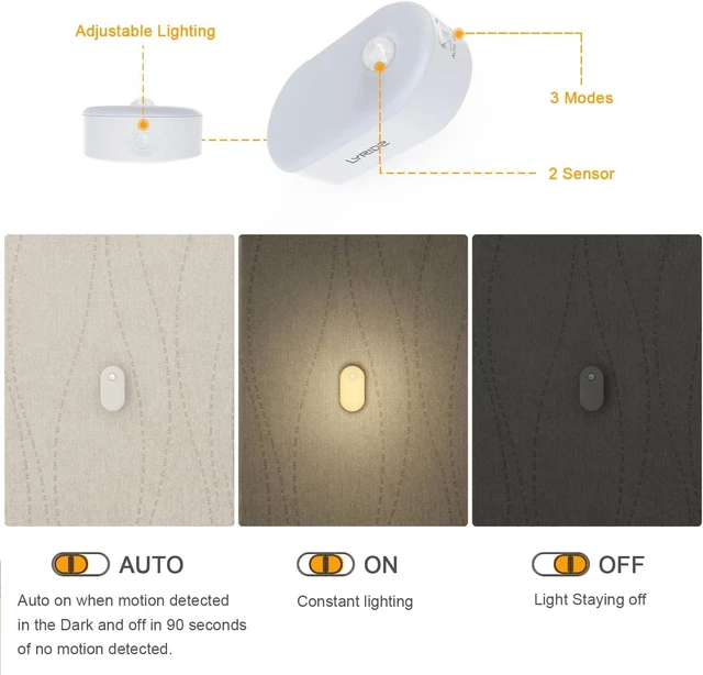 MOTION SENSOR NIGHT Light, 1-20LM Stick on Mini Nightlight Rechargeable ...