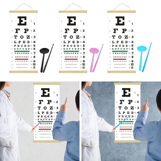 EYE CHART LOW Vision Test Chart Wall Decor PVC Decorative Gift with ...