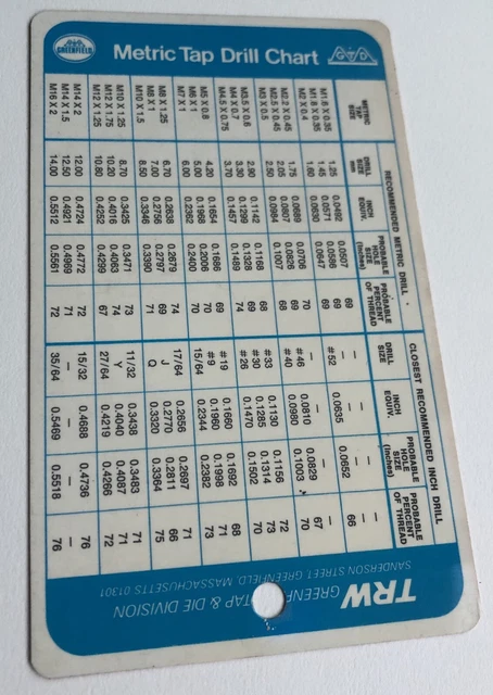 VINTAGE TRW GREENFIELD Tap & Die Division Metric Drill Chart Card USA £ ...