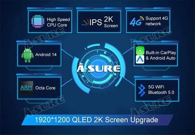 13.1'' 4G+64G ANDROID 14 Stereo Car Radio GPS For Honda Accord 2008 ...