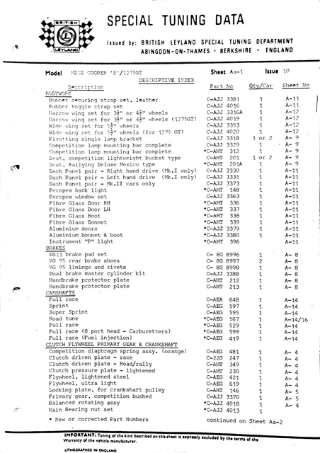 BMC SPECIAL TUNING data sheets for Mini Cooper 'S' / 1275GT (no cover ...