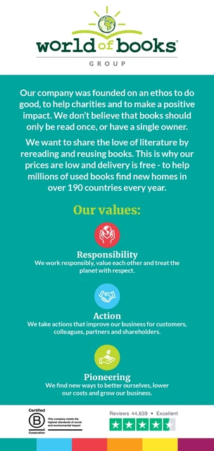 ZX SPECTRUM PLUS User's Guide (Spectrum+) by Ardley, Neil Hardback Book ...