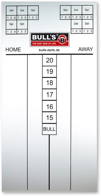 BULL'S BASIC MARKER Masterscoreboard I Scoreboard Mastercore Score ...