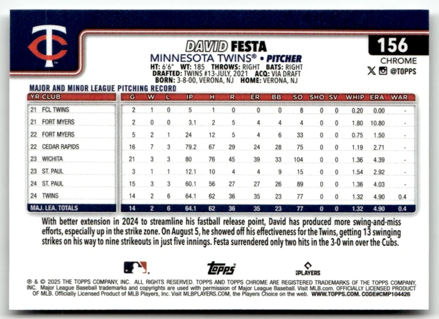 TOPPS CROMO MLB Baseball 2025 N º 156 David Festa Rookie Checkerboard Refractor EUR 1,82 ...