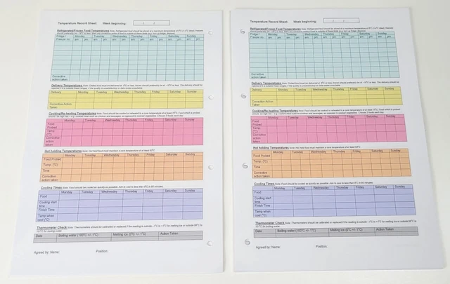 FOOD TEMPERATURE RECORDS 1 Year Safer Food Better Business SFBB 2024 ...