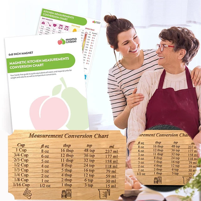 KITCHEN BAKING MEASUREMENT Conversion Board Measurements Conversion ...