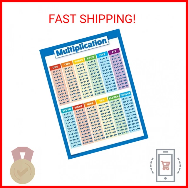 MULTIPLICATION TABLE POSTER for Kids - Educational Times Table Chart ...