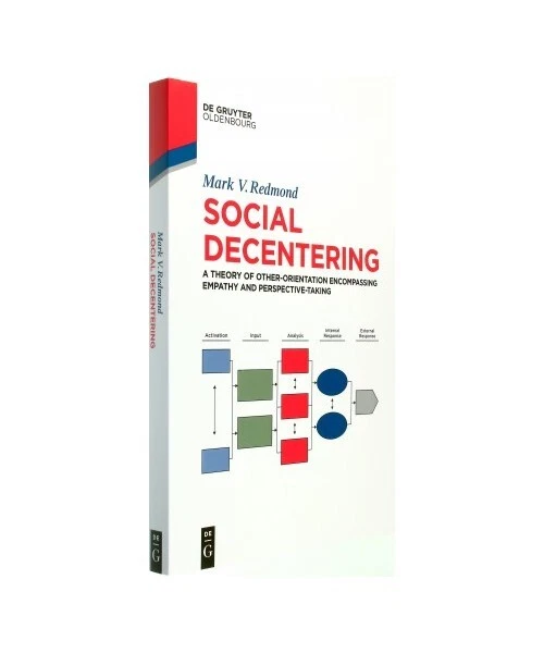 SOCIAL DECENTERING: A Theory of Other-Orientation Encompassing Empathy ...