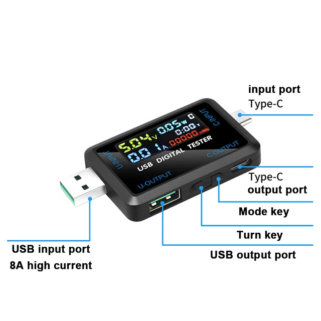 MULTI-FUNCTION USB VOLTAGE Current Test Meter Digital IPS Display ...
