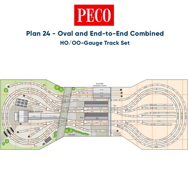 PECO PLAN 24: Oval and End-to-End Combined - Complete HO/OO Gauge Track ...