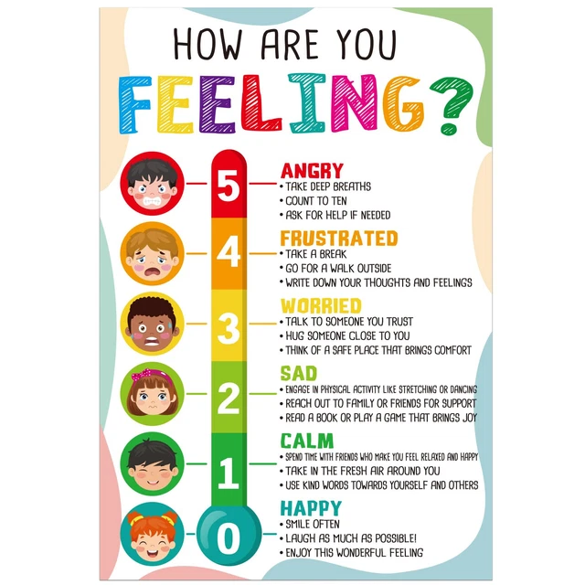 FEELINGS CHART FOR Kids Toddlers Emotions Poster for Classroom ...