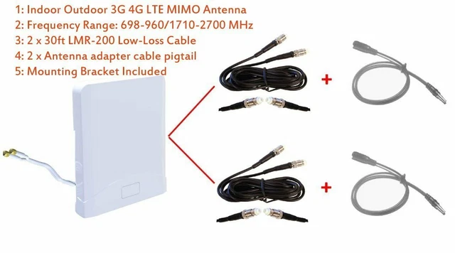 3G 4G LTE Indoor Outdoor MIMO Antenna for ZTE MC8010CA Wireless Router $150.00 - PicClick CA