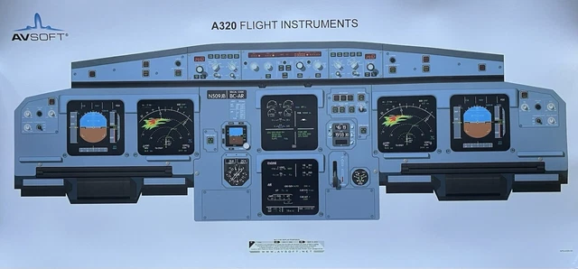 3 AIRBUS A320 Laminated Flight Deck Instrument Panel Cockpit Poster ...