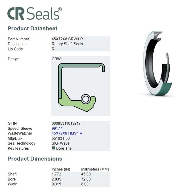 CR 17750 ROTARY Shaft Seal 1.772" x 2.362" x .315" 45x60x8 $10.68 ...