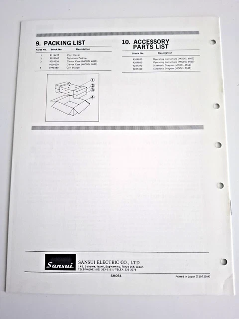 ORIGINAL SERVICE MANUAL Sansui 6060/5050 AM/FM Stereo Receiver ...