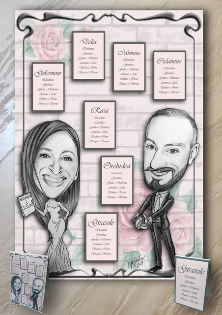 TABLEAU MARIAGE TEMA caricatura sposi Matrimonio personalizzato FOREX ...