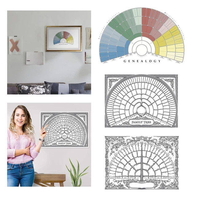 LARGE PERSONALIZED FAMILY Tree Diagram Fillable Genealogy Form Home ...