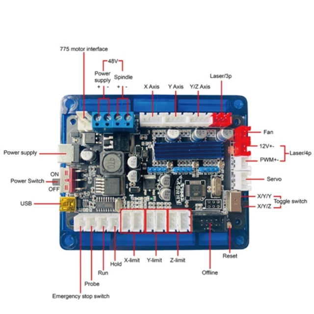 GRBL CNC 3AXIS Control Board with Integrated USB Driver for Smooth £32. ...