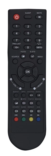 ORIGINAL REMOTE CONTROL Technostar TF-L16B ATV TF-L19B ATV New £15.35 ...