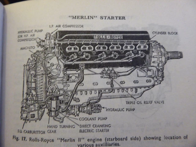 ROLLS ROYCE MERLIN V12 in SUPER 1940s AERO ENGINE BOOK IDEAL 4 ...