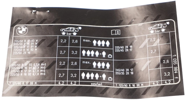 BMW E89 Z4 35i Tyre Pressure Chart Table Label Sticker 71246854484 £33. ...