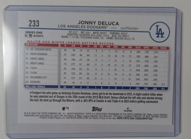 CARTA ROOKIE JONNY Deluca 2024 Series 1 Topps RC #233 Los Angeles ...