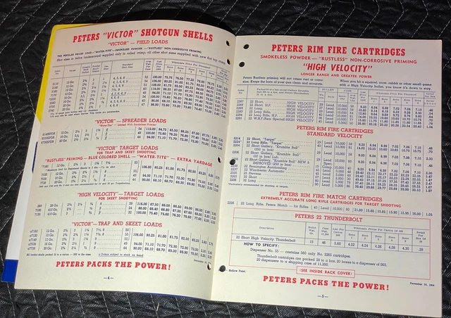 ORIGINAL PETERS AMMO 1954 catalog GRIZZLY BEAR Thunderbolt 22 sample ...