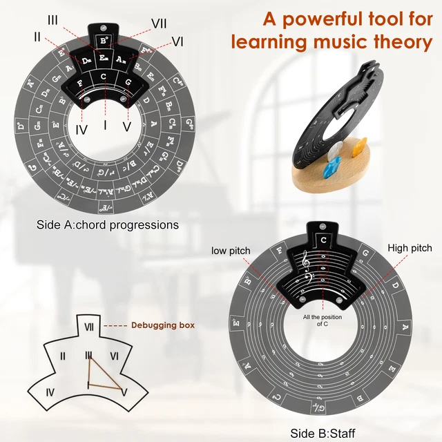 CIRCLE OF FIFTHS Wheel Guitar Chord Tool Metal Melody Tool Chord Wheel ...