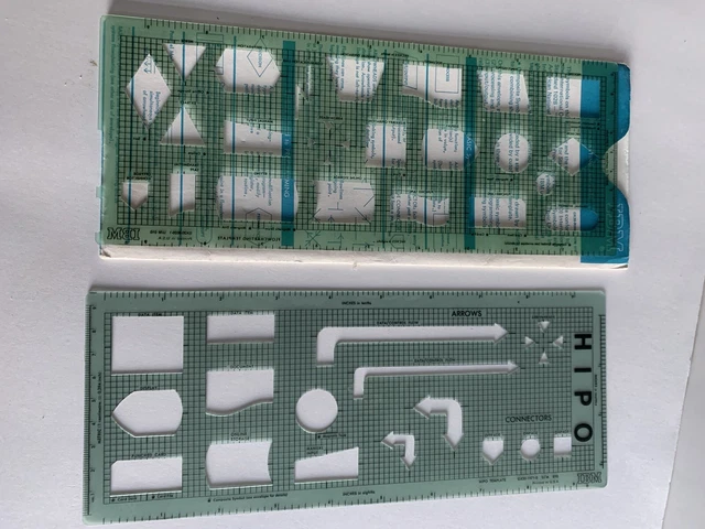 Ibm Flowchart Template FOR SALE! - PicClick