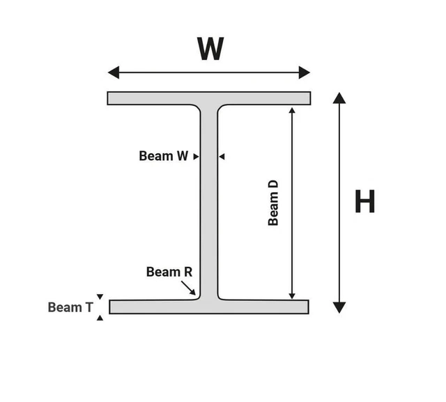 USED RSJ STEEL Beam I Beam H Beam Construction Mezzanine Ub Many Sizes ...