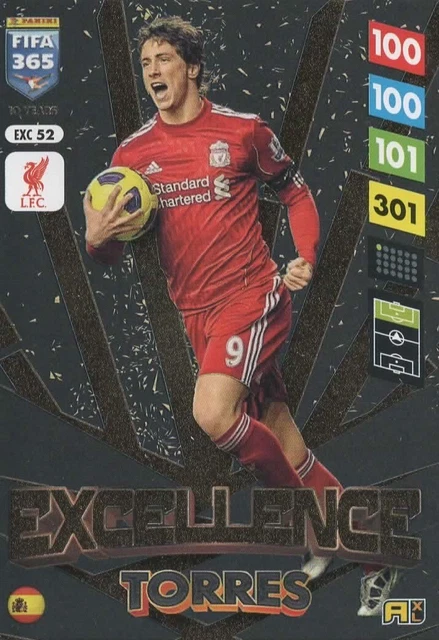 PANINI FIFA 365 2025 Excellence EXC 52 Fernando Torres EUR 10,00 ...