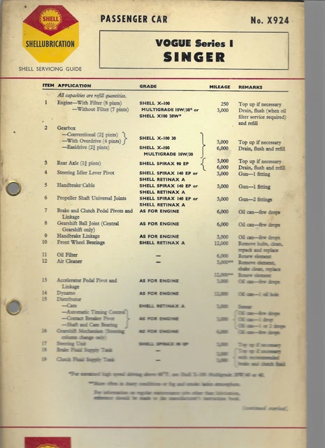 SHELL LUBRICATION CHART SERVICING GUIDE SINGER VOGUE SERIES l. X924 £6. ...