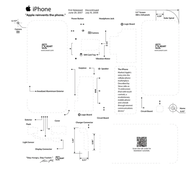 APPLE IPHONE 4 teardown template - Base per quadro iPhone Smontato EUR ...