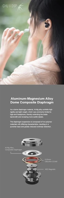 MOONDROP CHU II DSP Headphones High Performance Dynamic Driver USB-C In ...