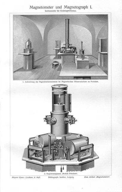 MAGNETOMETER MAGNETOGRAPH ERDMAGNETISMUS Theodolit Holzstich von 1906 ...
