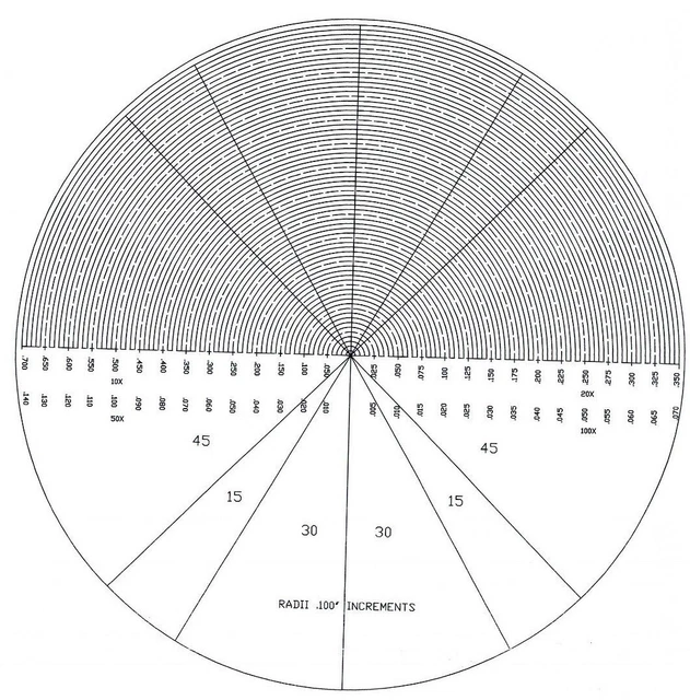 20& - Optical Comparator Chart Overlay Mylar - North American Made £100 ...