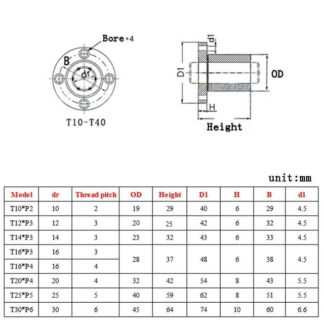 45# STEEL T10/12/14/16/20/25/30TRAPEZOIDAL Left/Right Threaded Screw ...
