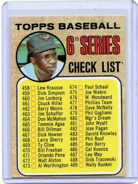 1968 TOPPS BASEBALL #454 6e SÉRIE CHECKLIST 080518 EUR 8,75 - PicClick FR